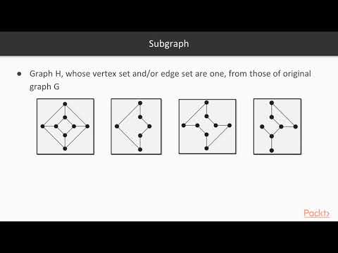 Learn Hands On Wireless Sensor Networks with ESP32 Introduction and Definition | packtpub com ...