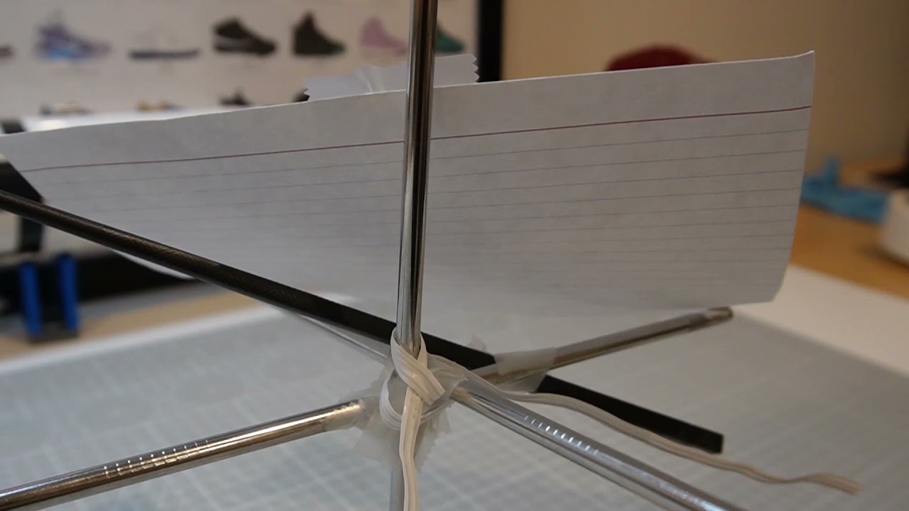 Multivariable Calculus Unit 1 Video