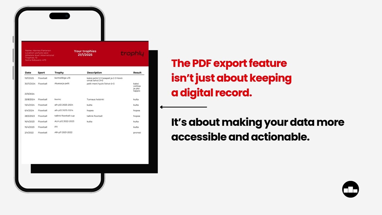 Your Achievements in a PDF!