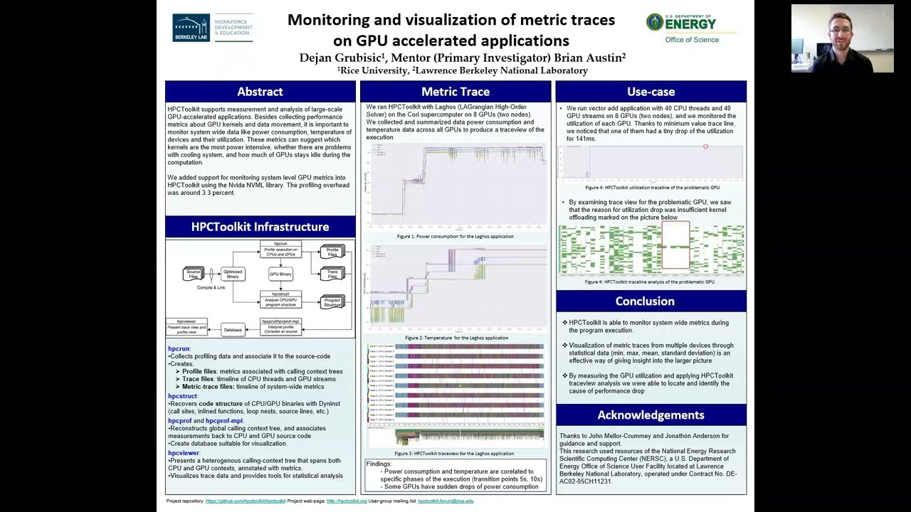 Monitoring and visualization of metric traces on GPU accelerated applications