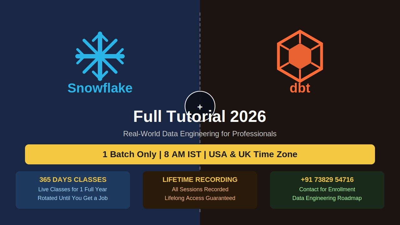 Snowflake & dbt Full Tutorial 2026 | Data Engineering Pipeline for Professionals #Snowflake #dbt