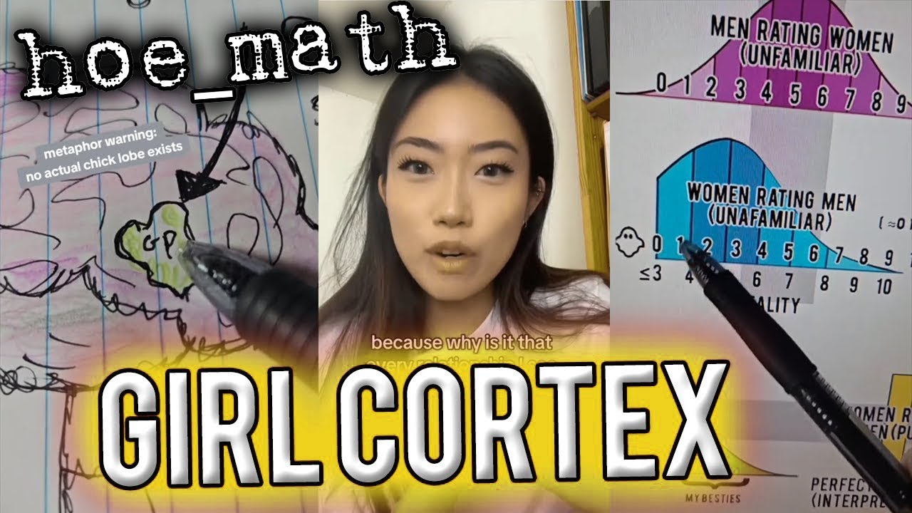 Understanding the Girl Cortex: Why Women Seem Prettier in Relationships | Galaxy.ai