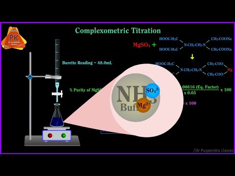 Complexometric Titrations Video Lecture - Chemistry