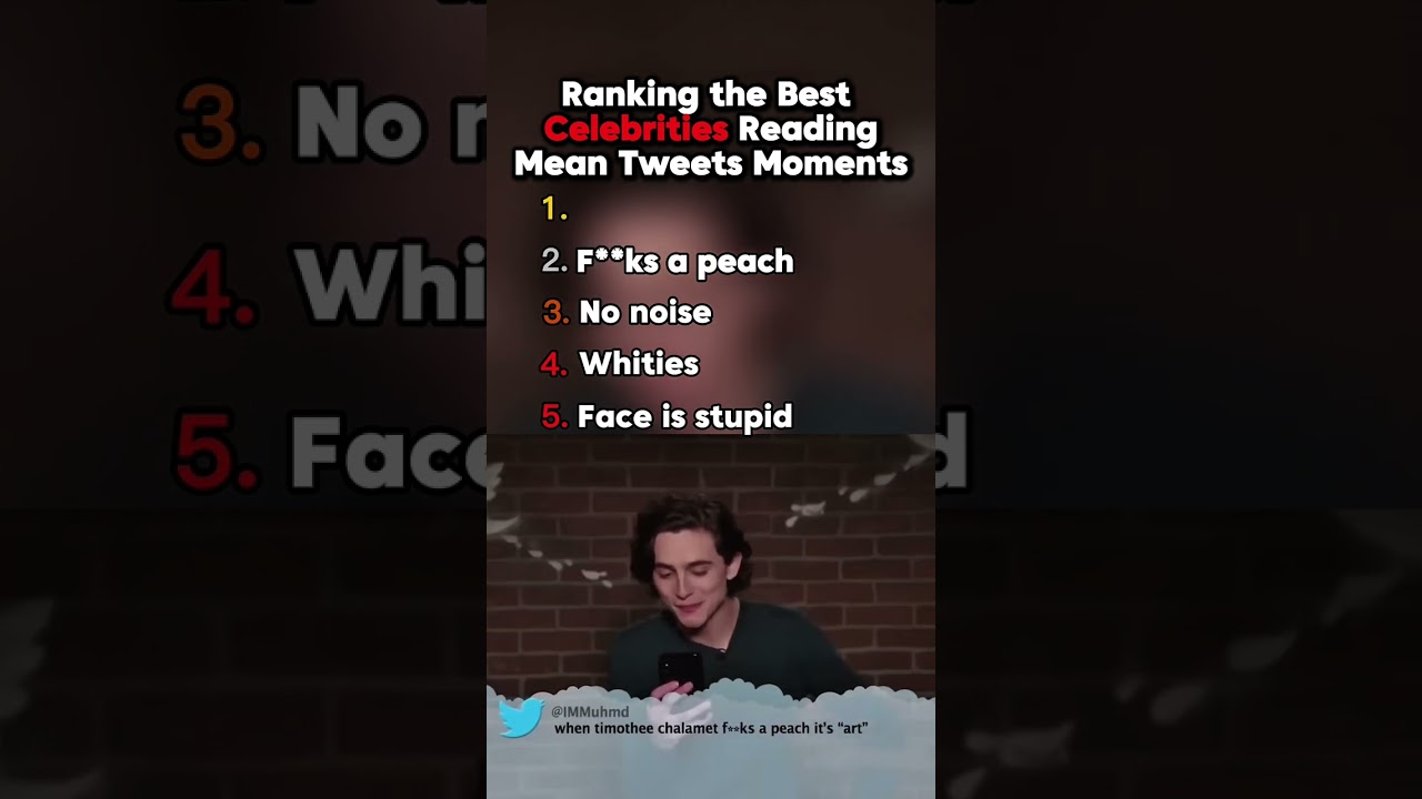 Ranking the Best Celebrities Reading Mean Tweets Moments! 😂