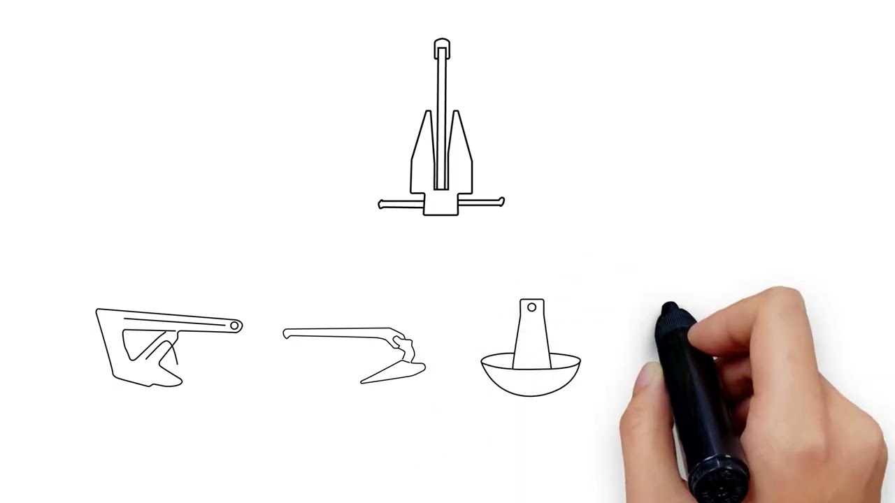 Quick Guide to Different Types of Anchors - Pros and cons and uses.