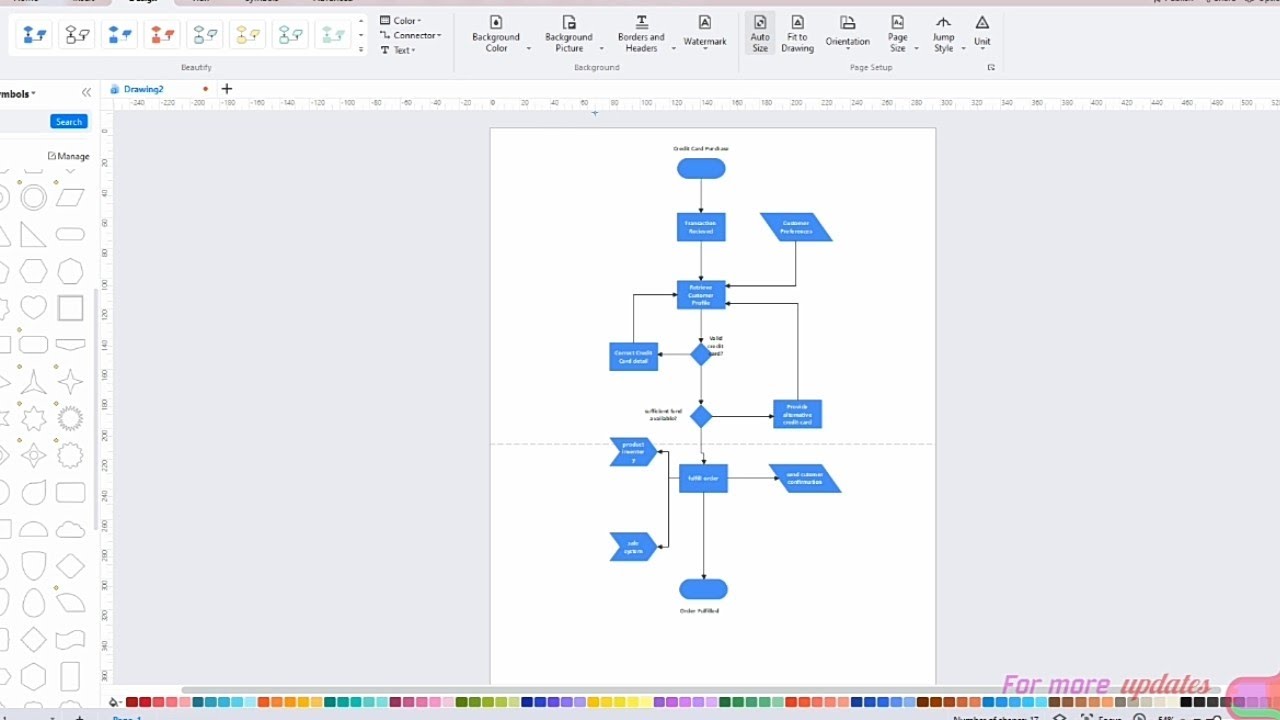 How to create a Flow Chart || How to create a process mapping diagram || EdrawMax Tutorial