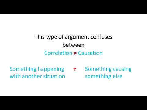 Post Hoc Ergo Propter Hoc Logical Fallacy