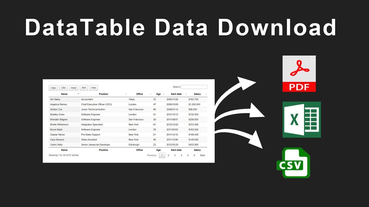 Data Table Export Table Data in PDF, Excel, CSV | DataTable JS Download Table Data