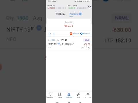 PNL 32 K Loss TRADING Nifty Sensex |17 JUNE |#nifty #banknifty #livetrading #the trading