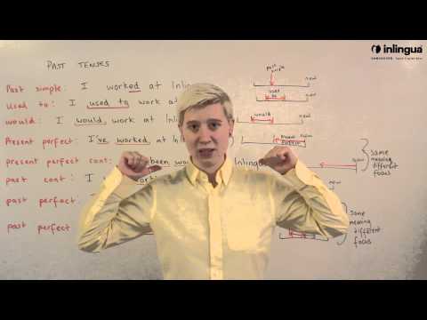 Past Tenses Timeline - English Lesson with inlingua Vancouver