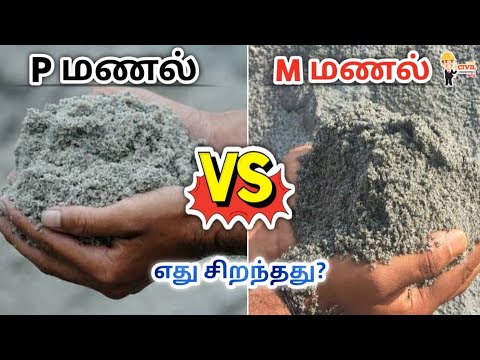 Construction Sand - Building Sand Latest Price, Manufacturers & Suppliers