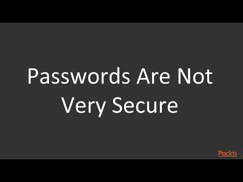 Learn Securing Applications in Node js Why Is Two Factor Authentication Important |packtpub com ...