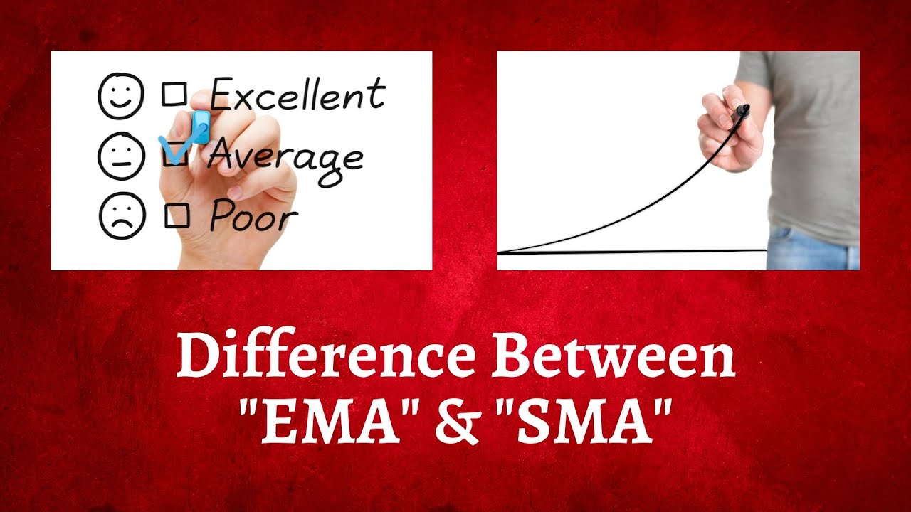 Difference Between EMA and SMA | EMA or SMA? Discover the Winning Indicator!