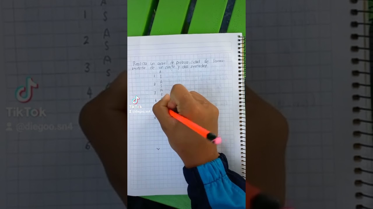 DIAGRAMA DE SOL