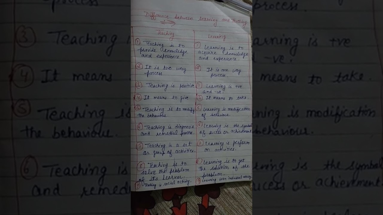 || Difference between Learning and teaching ||