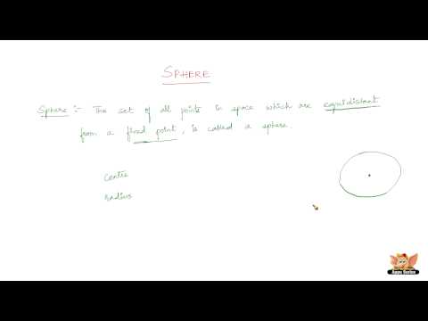 What is a Sphere?