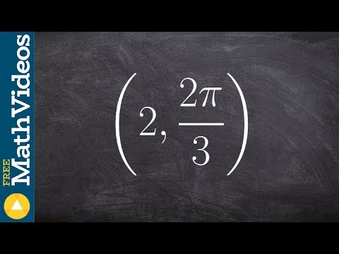 Plotting polar points