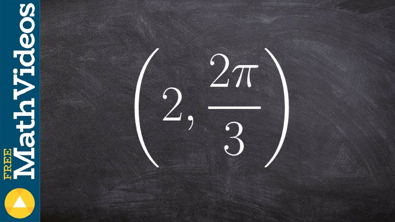Plotting polar points