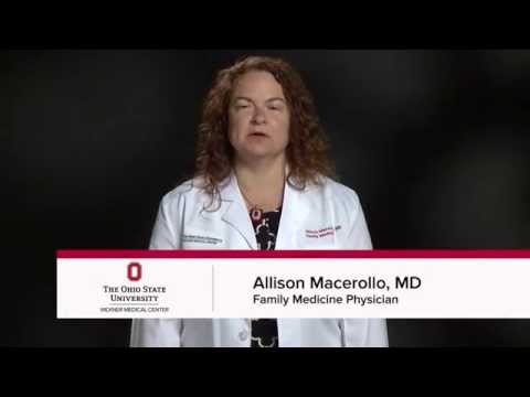 Long Acting Reversible Contraception or LARC