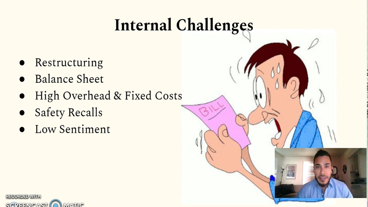 Ford Motor Company Presentation