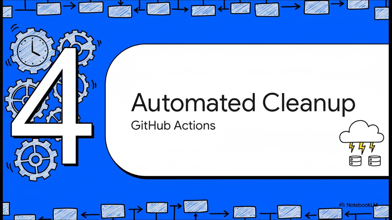 🧹 GitHub Repository Cleanup: Version Repoma & GitHub Actions