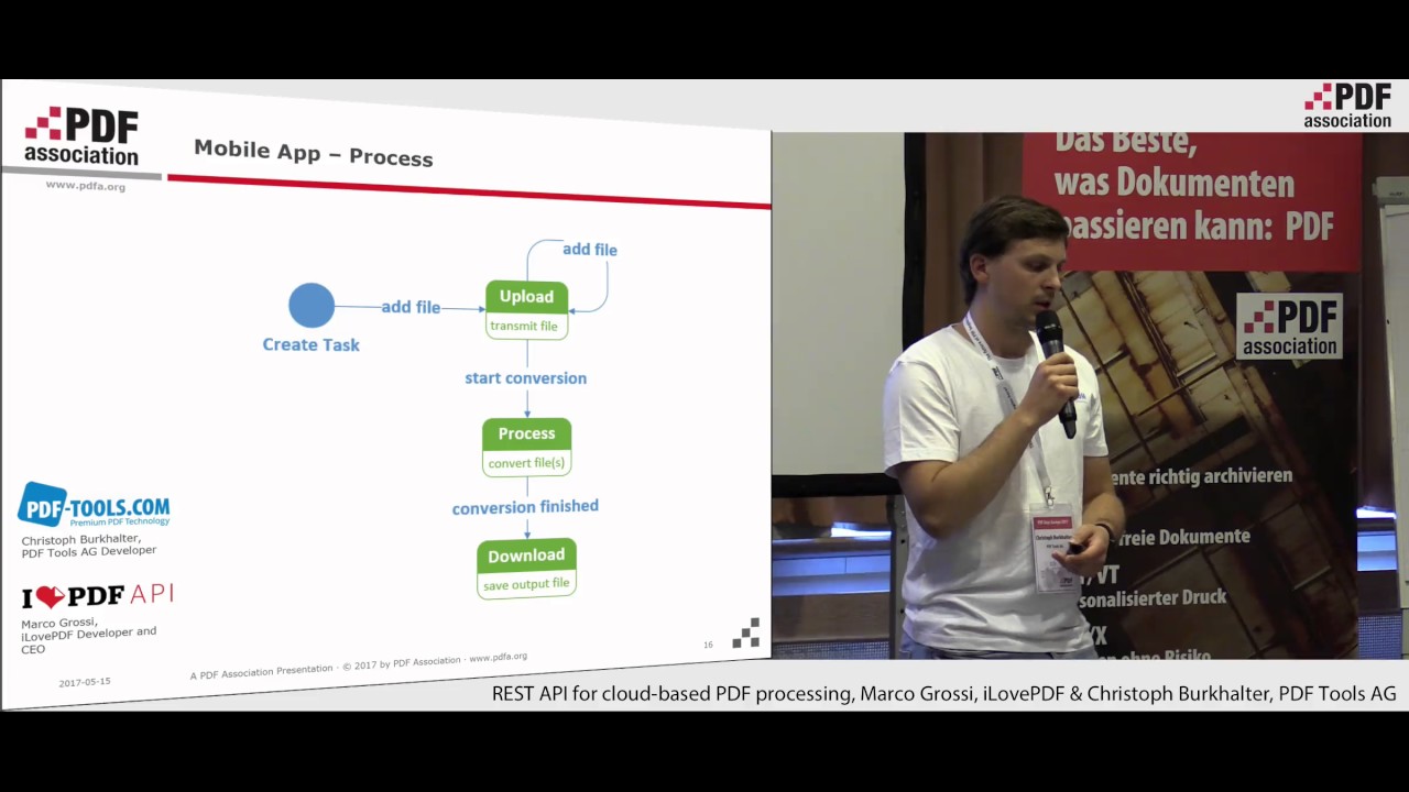 REST API for cloud-based PDF processing