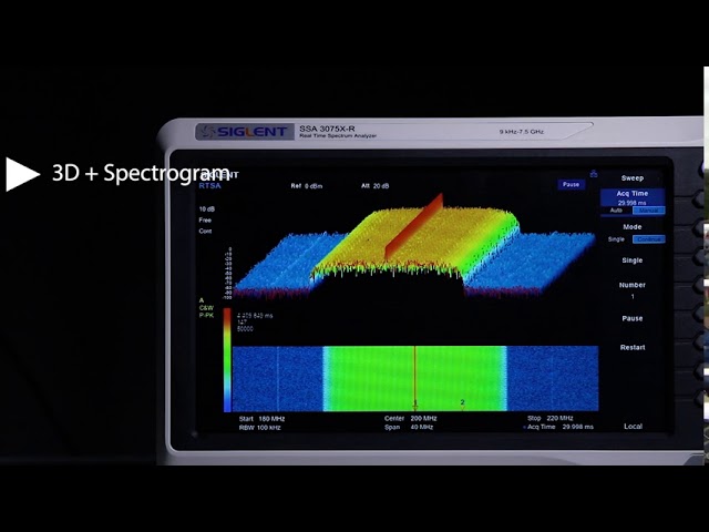 Spectrum Analyzer - Siglent SSA3032X-R Spectrum Analyzer Service ...