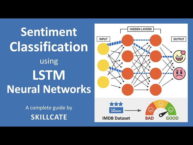 What is Multimodal sentiment analysis | AI Basics | AI Online Course