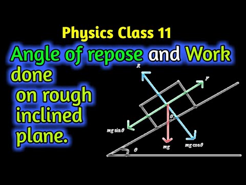 What do you mean by angle of repose | How to find acceleration on rough inclined plane| #sdphysics
