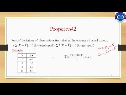 Properties of Arithmetic Mean (Part 1)