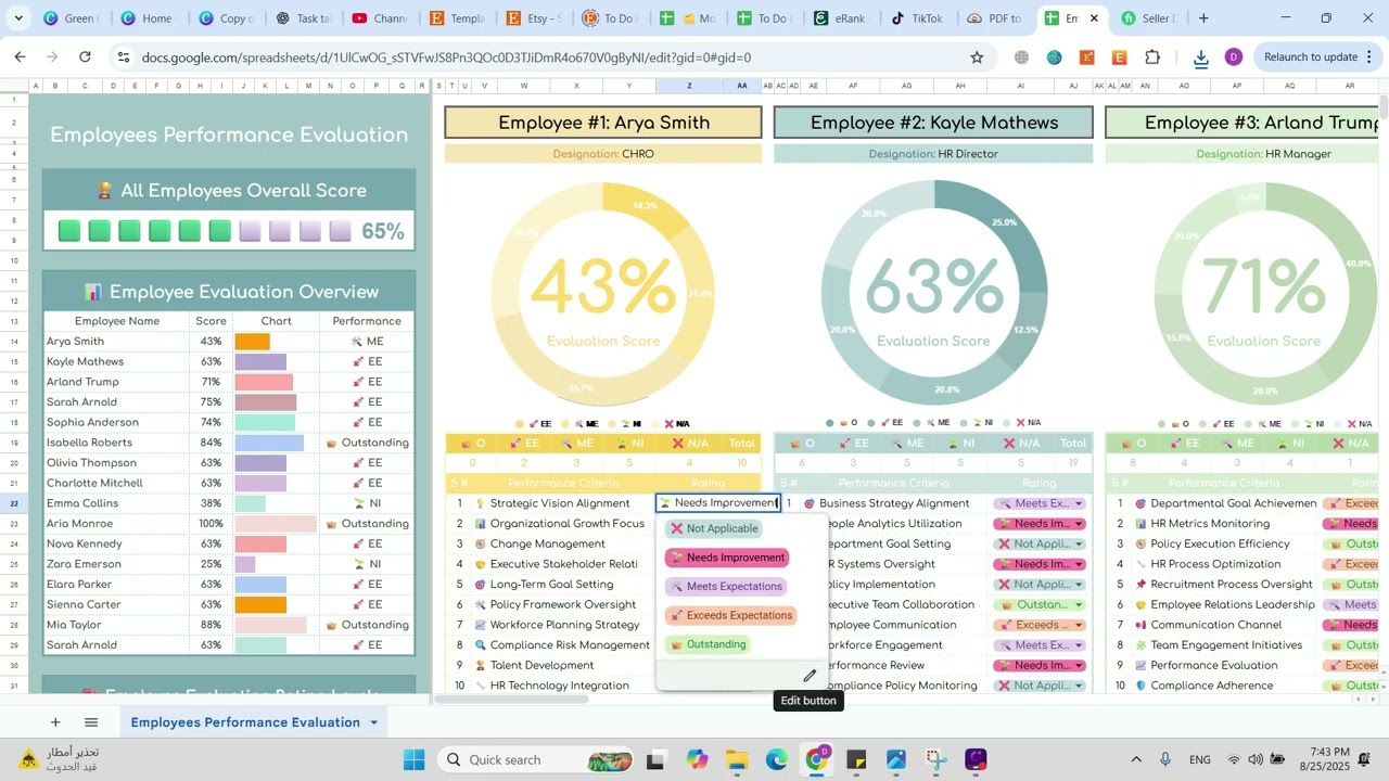 Employees Performance Evaluation Spreadsheet