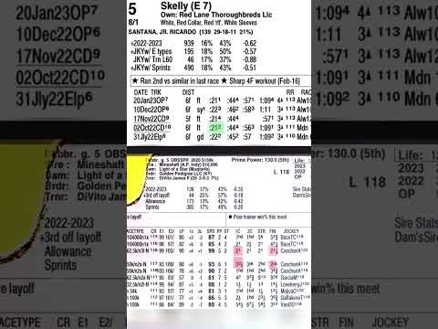 Handicapping a Dominant Early Runner
