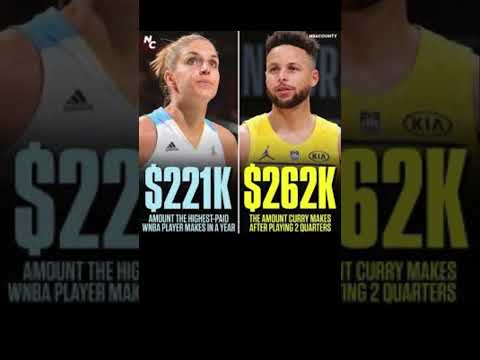 😲 Steph Curry's Salary vs the highest paid WNBA player's salary. #basketball
