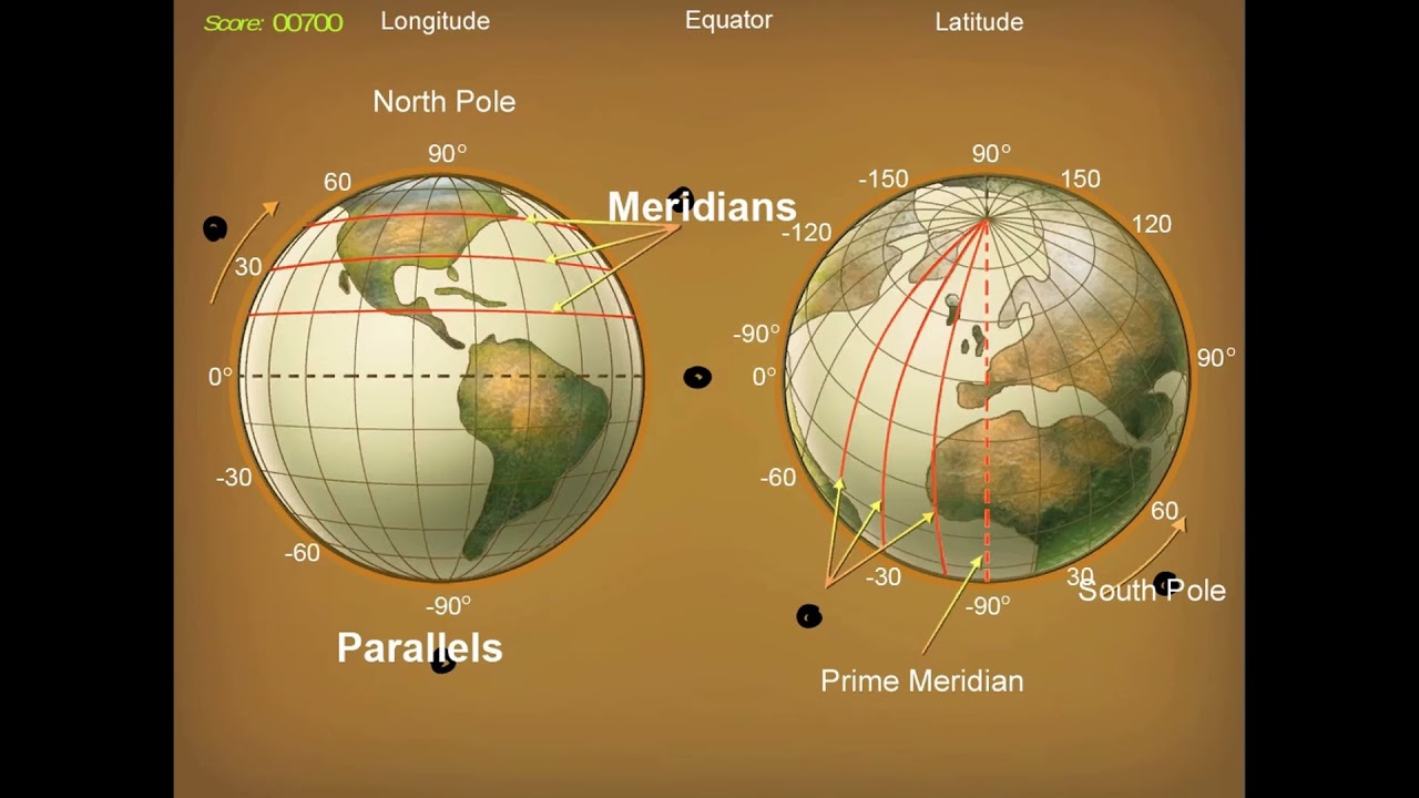 Ms. Rose & Reference Frames and Units