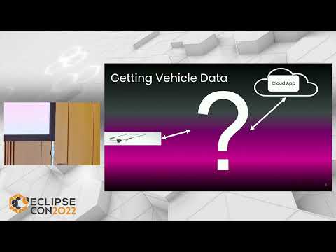 An Eclipse Automotive Stack for rapid-prototyping Software Defined Vehicles