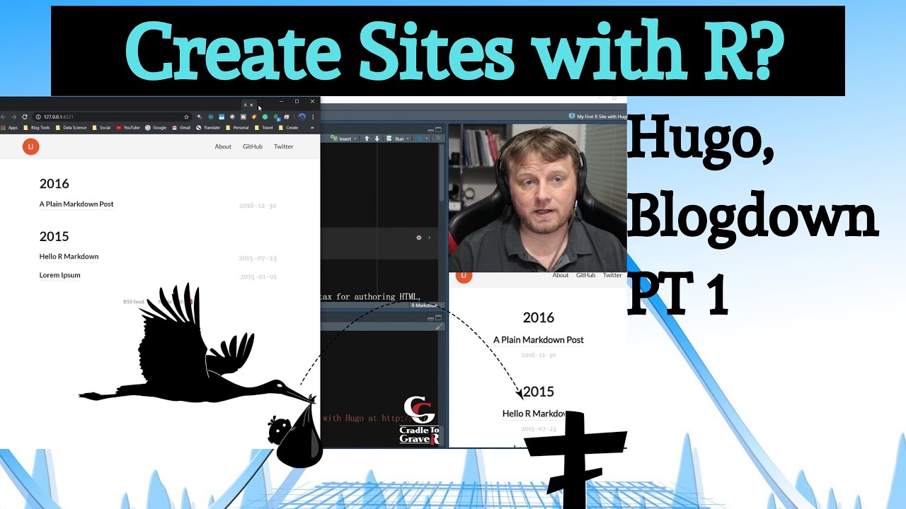 R Hugo Web Site Lesson 1