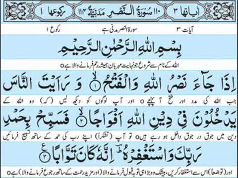 Surah Nasr With Urdu Translation