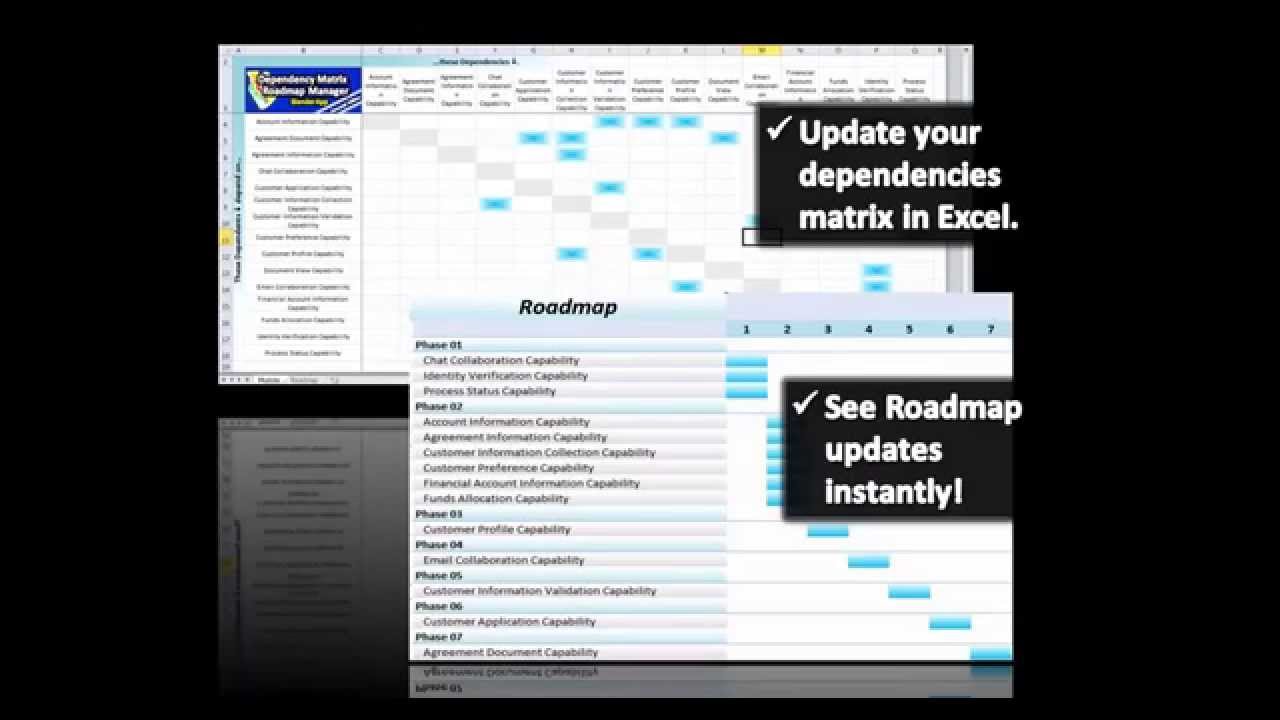 Dependency Matrix Roadmap Manager - Business Capabilities Demo