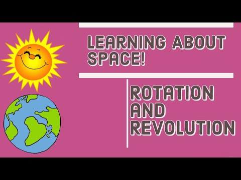 ROTATION AND REVOLUTION FOR KIDS| ROTATION IN JUST 1 MIN.