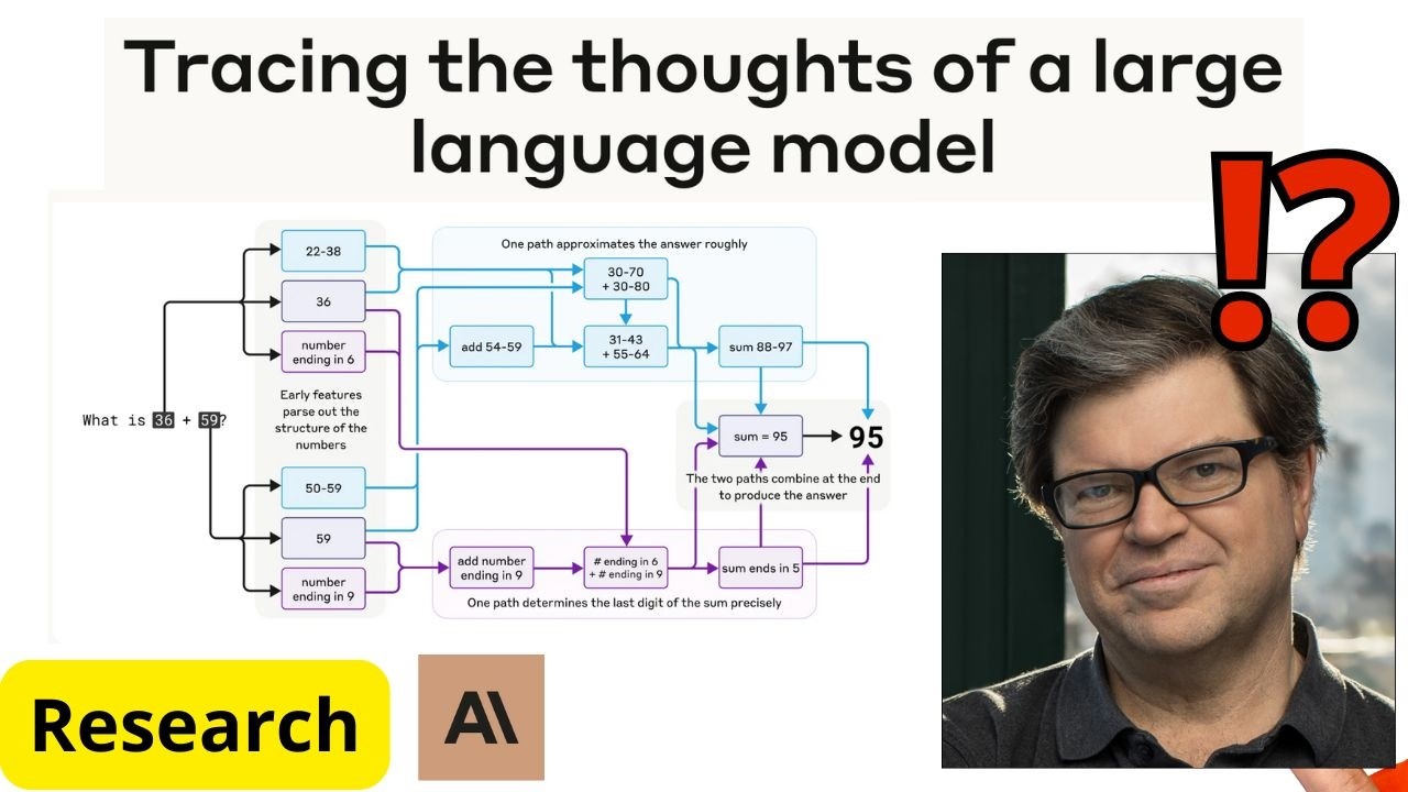 Anthropic's Claude: A Deep Dive into Multilingual Planning and Reasoning in LLMs | Galaxy.ai
