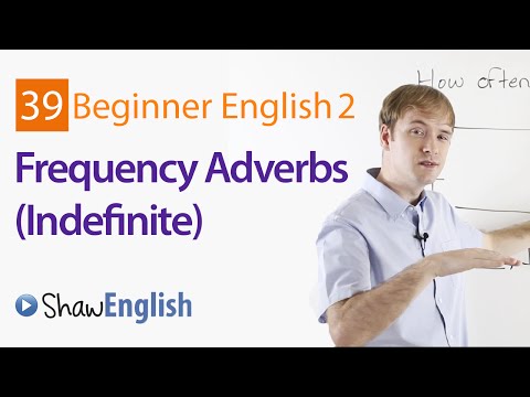 Learn English Indefinite Frequency Adverbs