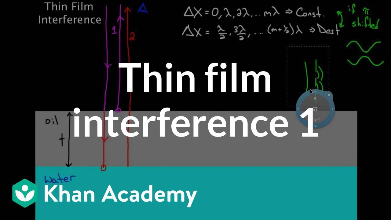 Thin Film Interference part 1 | Light waves | Physics | Khan Academy