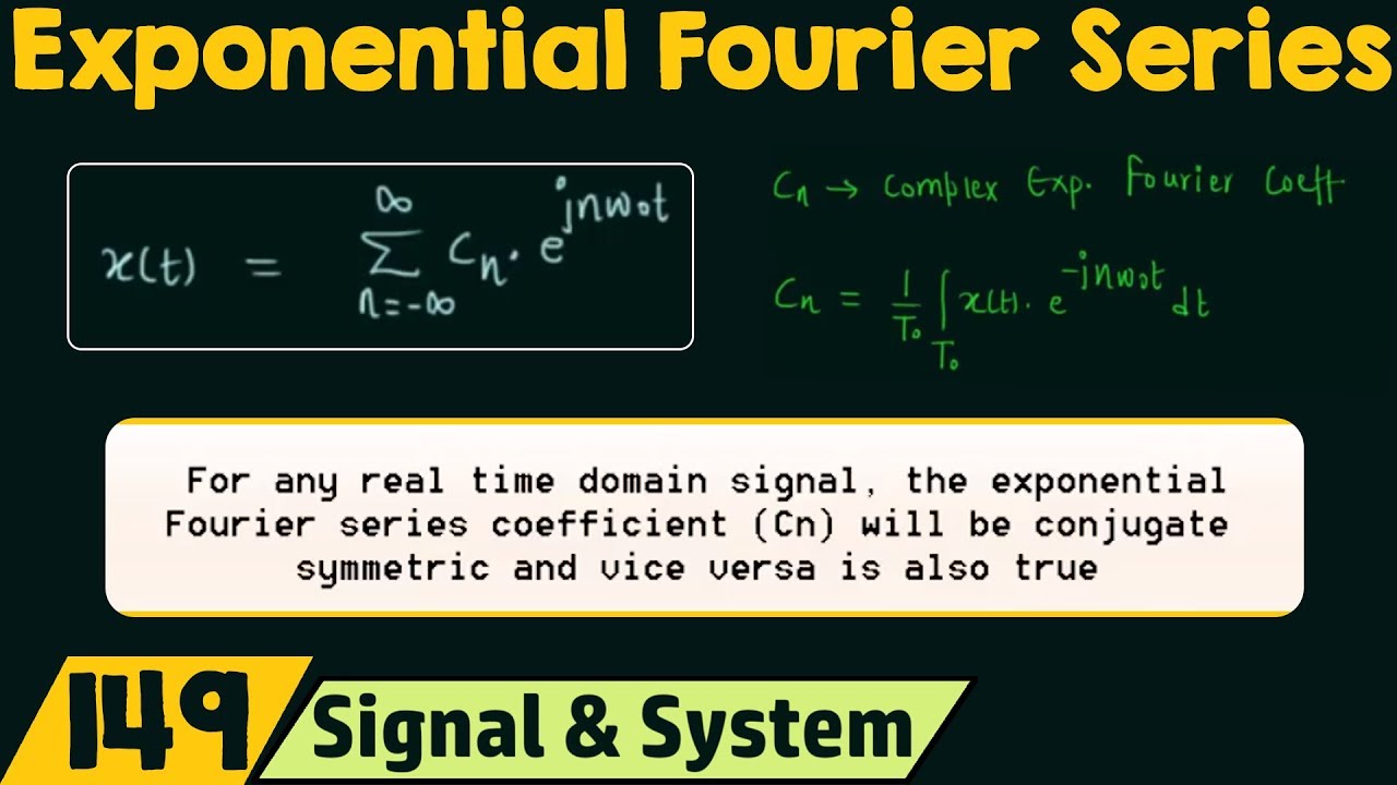 Complex Exponential Fourier Series