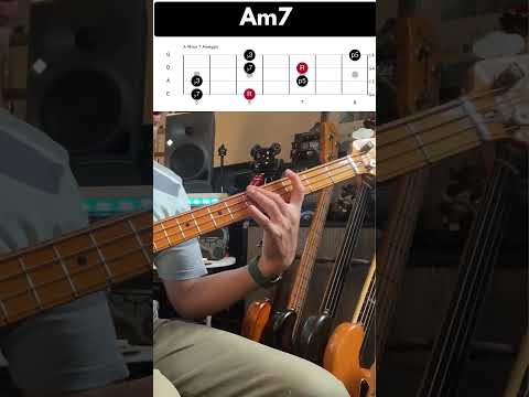 4 Important Bass Guitar Arpeggios (useful in bass lines)