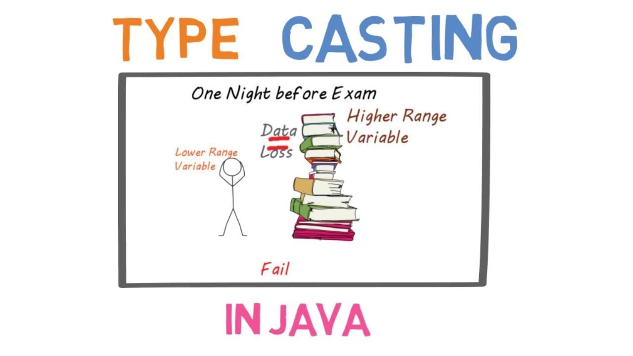 30 - Type Casting in Java | Explicit and Implicit type Conversion