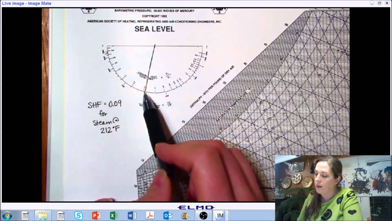 LECTURE 3 (PART G): Psychrometric Processes - Heating with Humidification