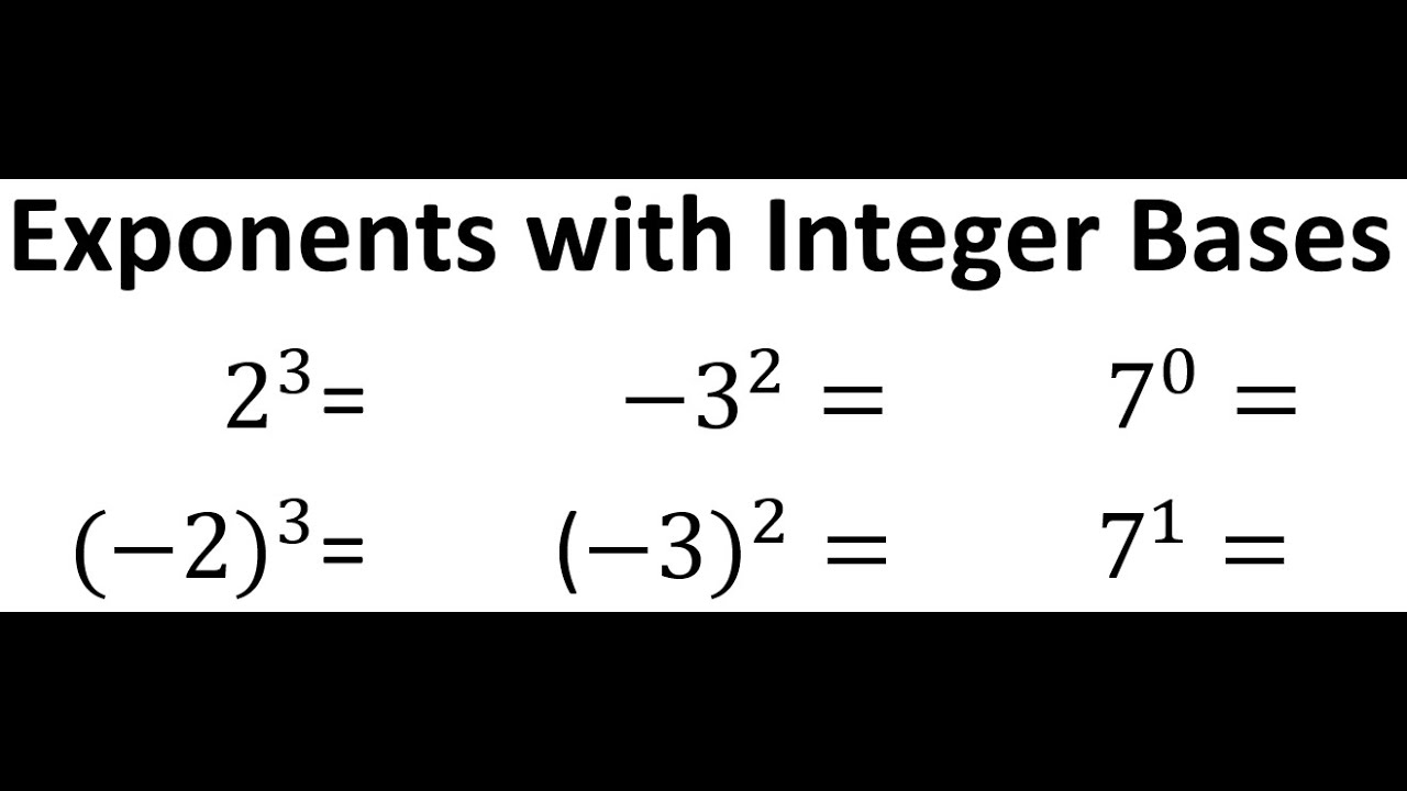 Exponents with INTEGER base