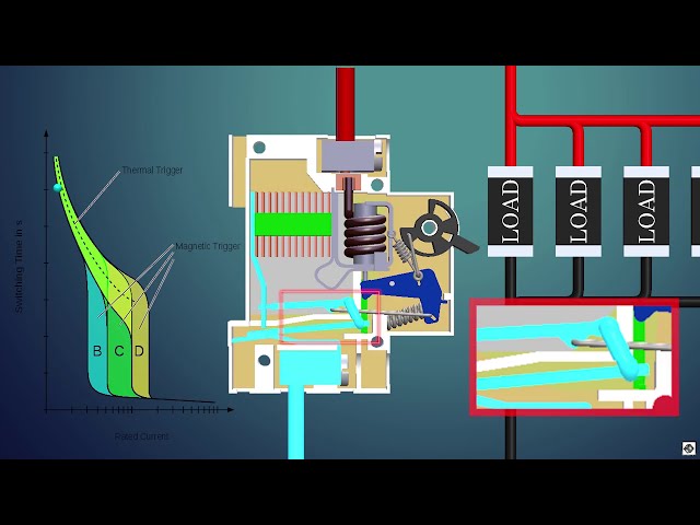 Salzer Electronics Ltd - Salzer Terminal Connector Manufacturer from ...
