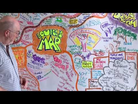 What is a MAP?
