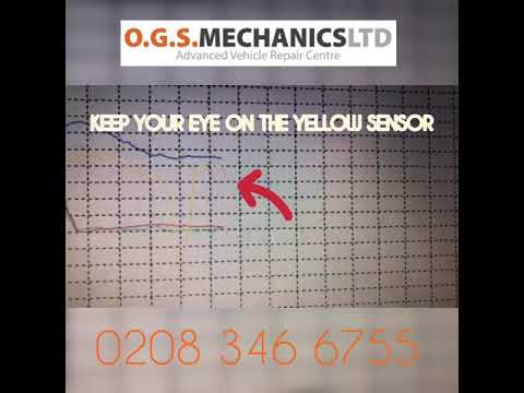 HOW TO FIX a oxygen sensor fault on a Mercedes CL 63 AMG